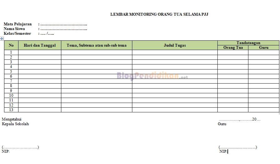 Contoh Lembar Monitoring dan Pengamatan Orang Tua Selama BDR - Blog ...