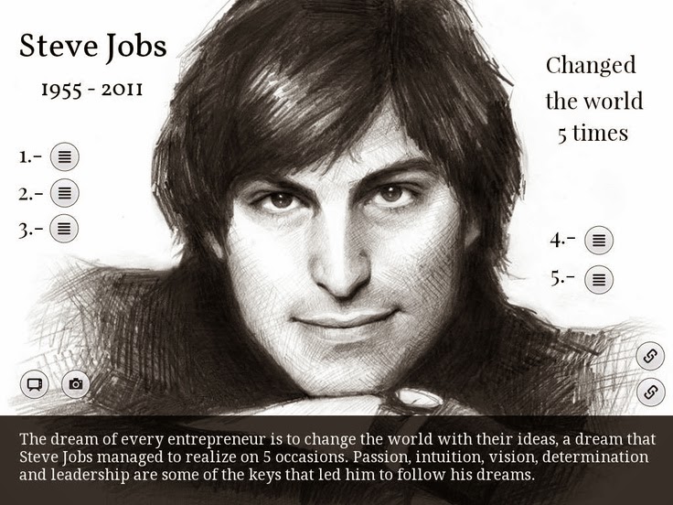 Steve Jobs Ideas Principales at Cynthia Cawley blog