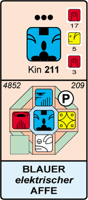Infinito Humano: Mono Eléctrico Azul - Ox Chuen - Kin 211