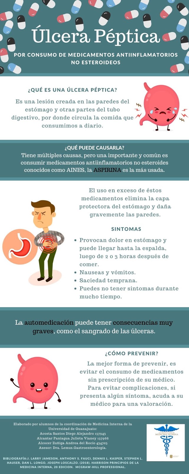 DIVULGACIÓN CIENTÍFICA UG: Ulcera Péptica