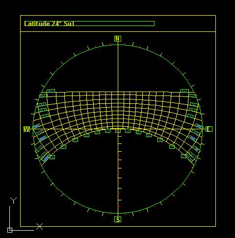 Casa Solar: Cartas Solares