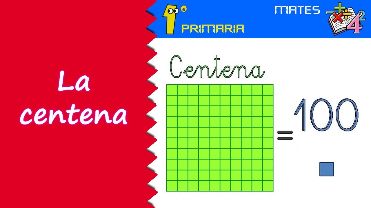 RECURSOS EDUCATIVOS PRIMARIA: LA CENTENA