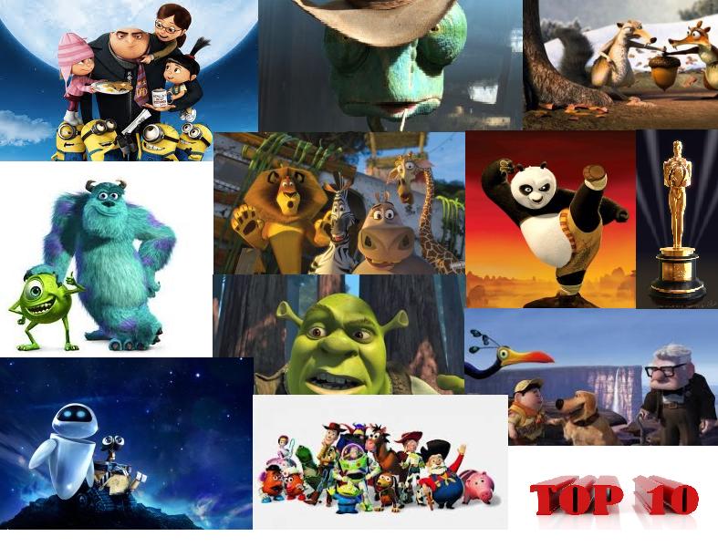 O Cinematógrafo: Top 10 – Animação 3D