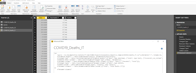 Excel examples for your work, sports and more.: COVID-19: Analysis of ...