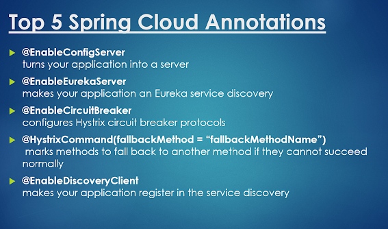 Top 5 Spring Cloud Annotations for Java Microservices | Java67