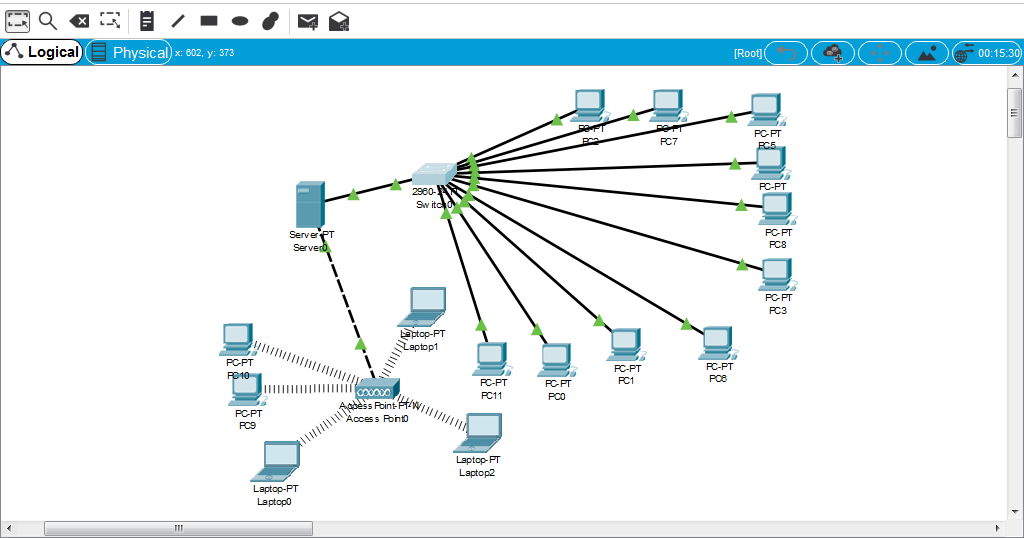 Dhcp Server Cisco Packet Tracer ~ Maulana Blog