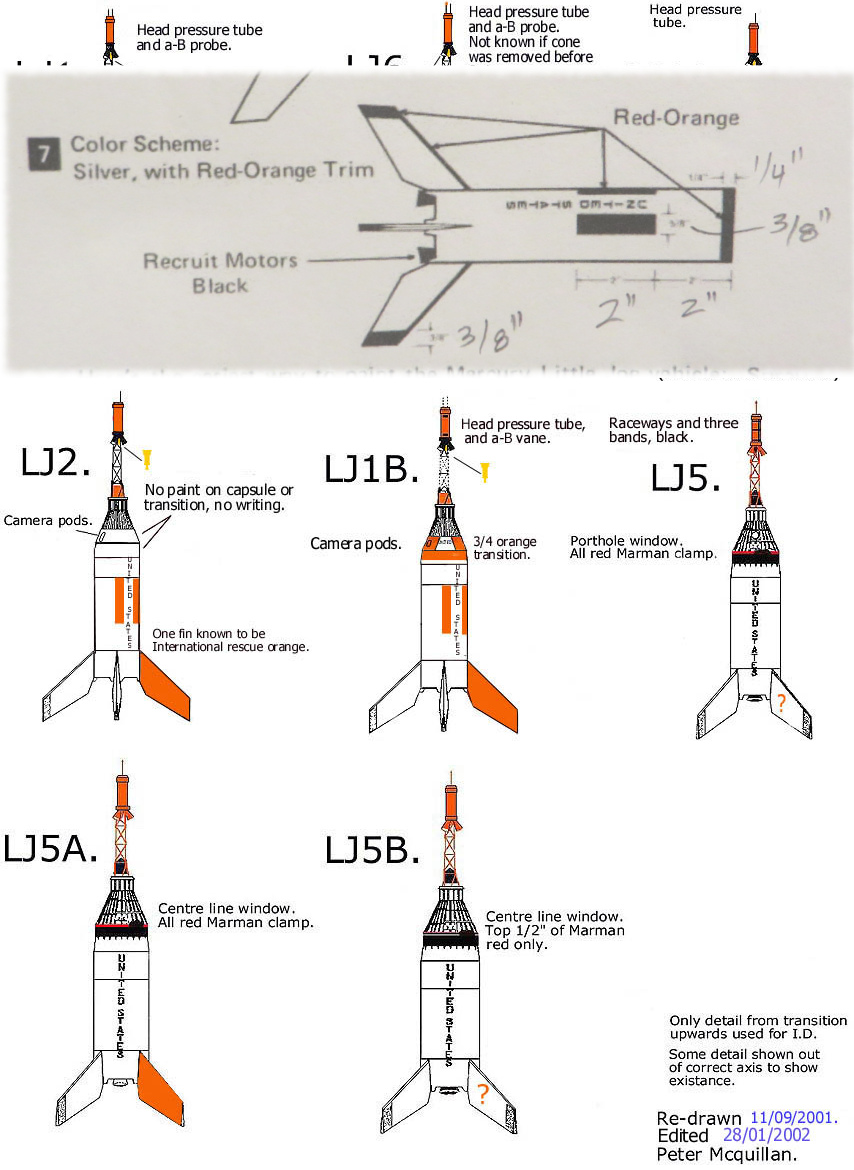 Model Rocket Building: Enerjet News, Mercury Little Joe I, Part 14 ...