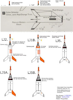 Model Rocket Building: Enerjet News, Mercury Little Joe I, Part 14 ...