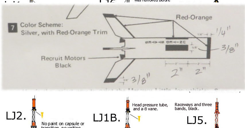Model Rocket Building: Enerjet News, Mercury Little Joe I, Part 14 ...