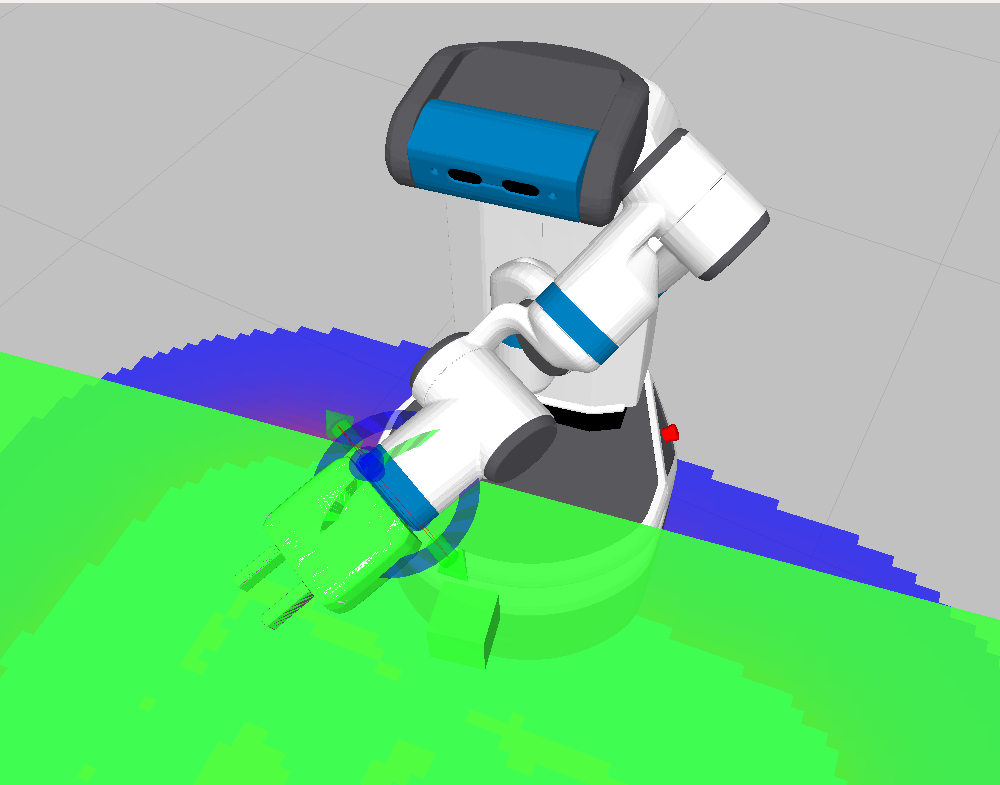 ROS Jogger: Playing with Fetch and Freight robots (from Fetch Robotics) on Gazebo