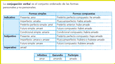 Blog de UN MAESTRO DE PATIO: UDI Nº7: ¡Escucho y disfruto!