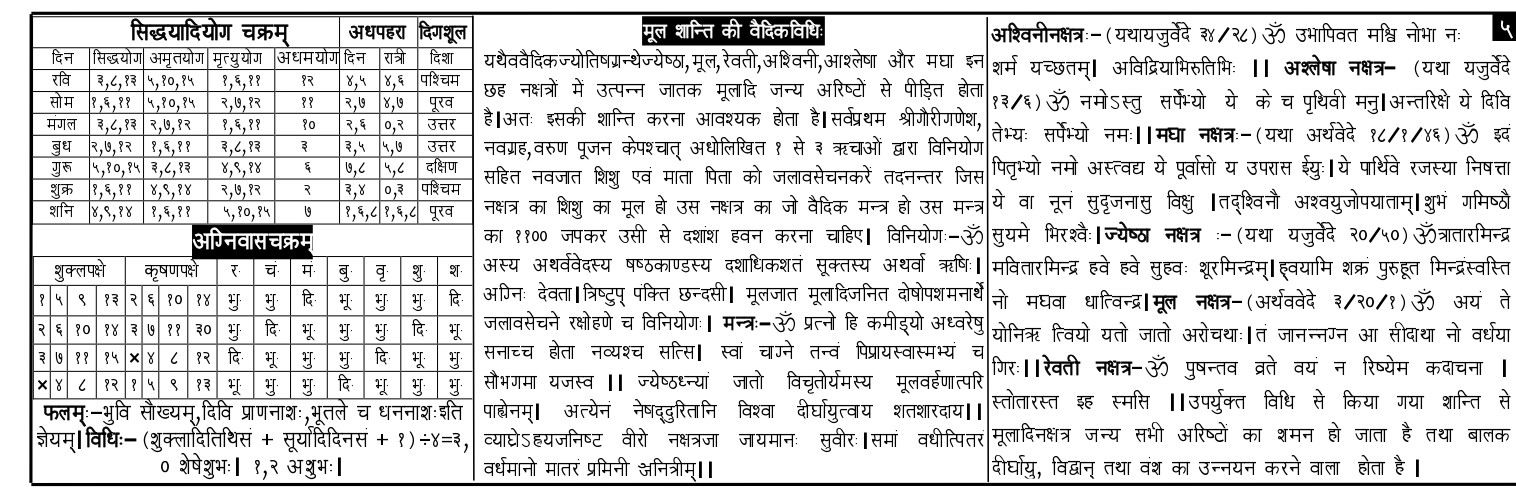 अपन गाम अपन बात: MAITHILI PANCHANG 2021-22