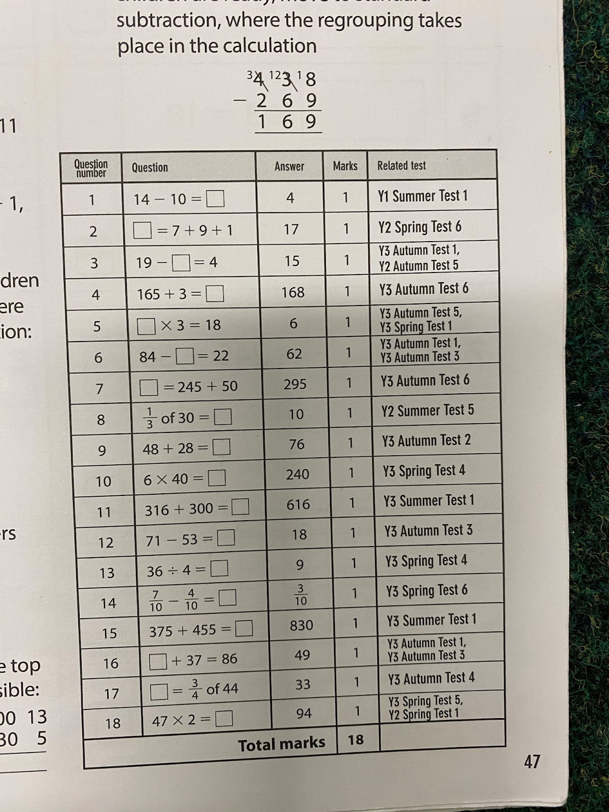 Year 3 Mental Maths Monday ANSWERS year-3-mental-maths-monday-answers