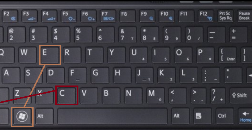 Windows Hotkeys SINDHU S BLOG Windows Hotkeys SINDHU S BLOG