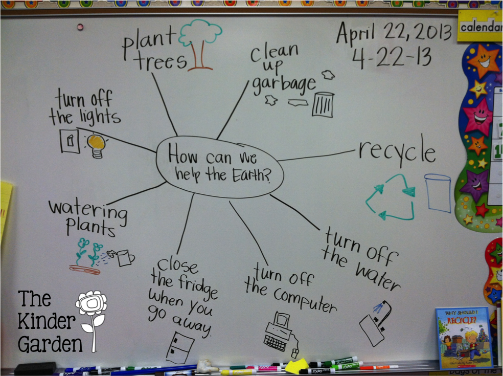 The Kinder Garden: Sharin' a Little Sunshine {for Spring}!