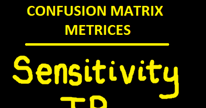 data-w-dash: what is sensitivity in confusion matrix and what is its ...