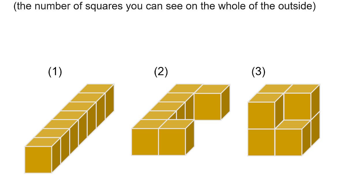MEDIAN Don Steward mathematics teaching: surface area for a given volume