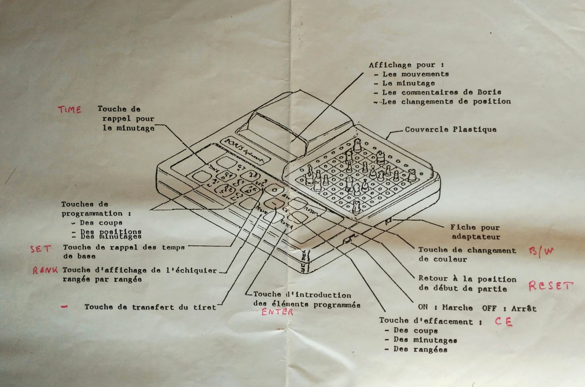 Retro Ordenadores Orty: Ordenadores de ajedrez: CompuChess, Boris ...
