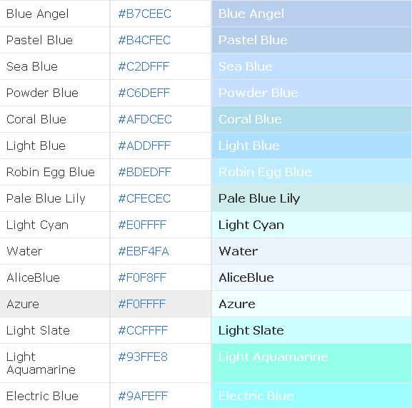 Kodovi za boje - Messy Mag