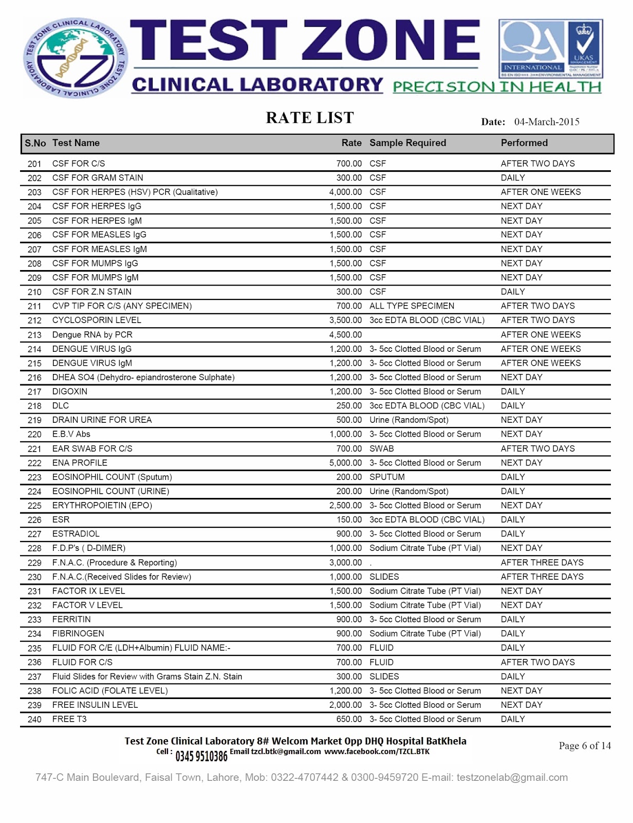 TEST ZONE Clinical Laboratory Collection Center Batkhela : Rate List