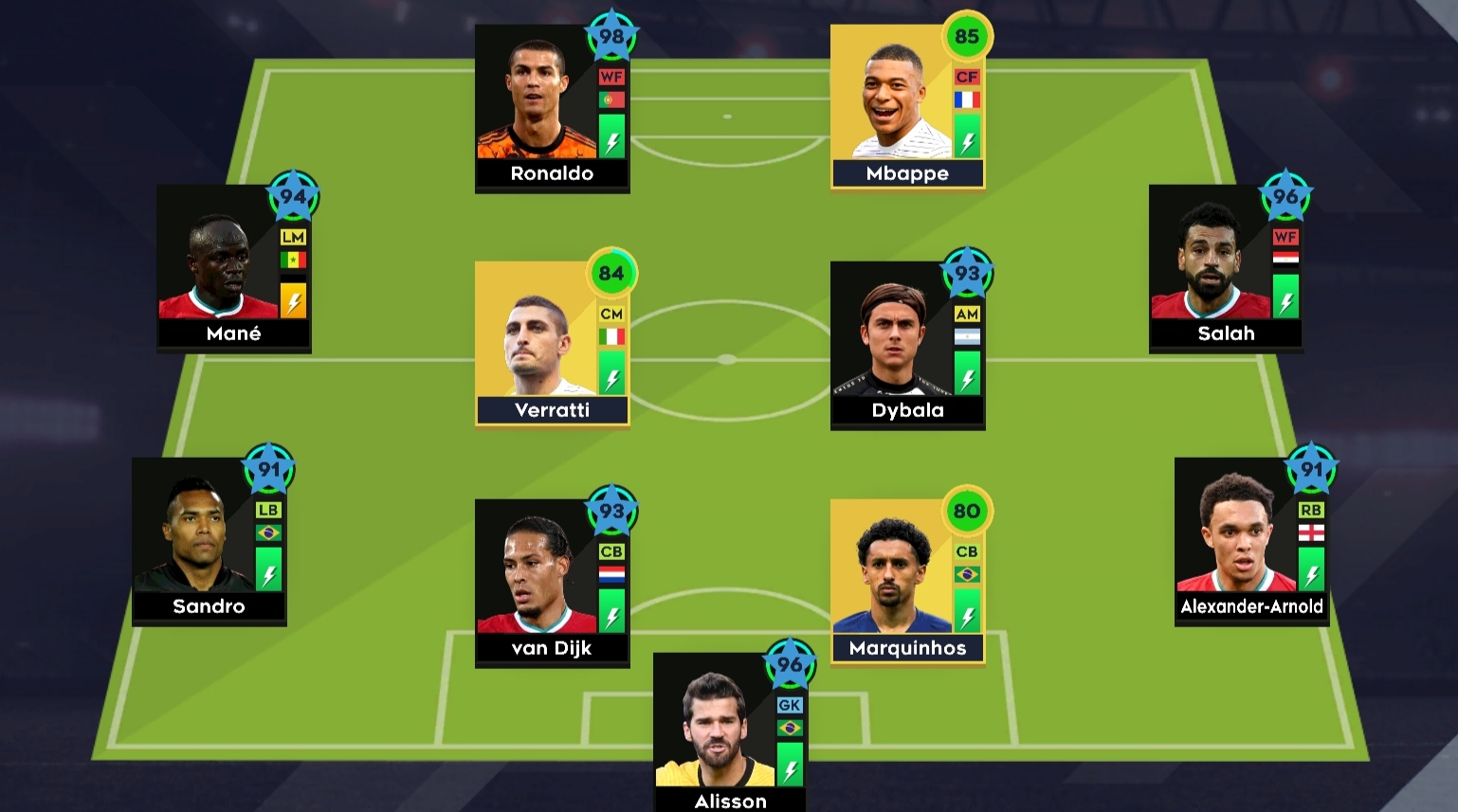 Best xi of DLS 21 | Dream League Soccer 2021 Best Team