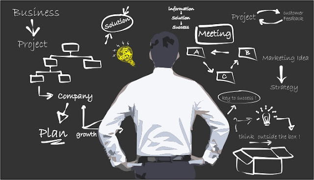 Become an Independent software developer & Start Earn Money 😎 - Lyrus ...