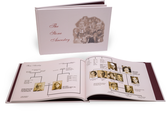Family Tree Book Ideas - Collage Template