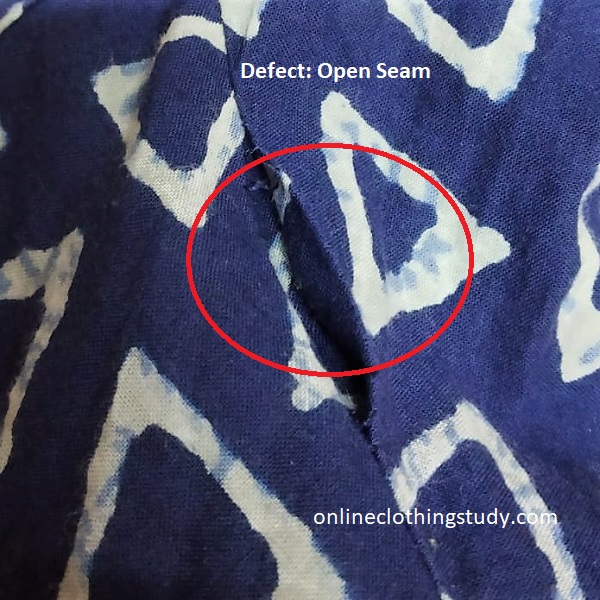 List of Garment Defects with Images