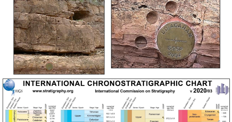 Earth Learning Idea: Geological time and the Anthropocene?