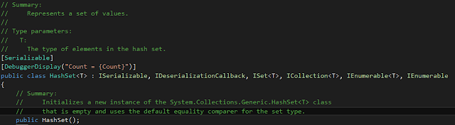 HashSet in C# - Coding Defined