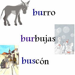 SEÑO LAURA: PALABRAS CON BU, BUR Y BUS