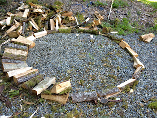 The Homesteading Experiment: Holz Hausen - Fast & Efficient Firewood ...