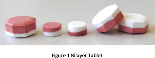 FORMULATION AND EVALUATION OF BILAYER TABLETS OF EZETIMIBE AND ...