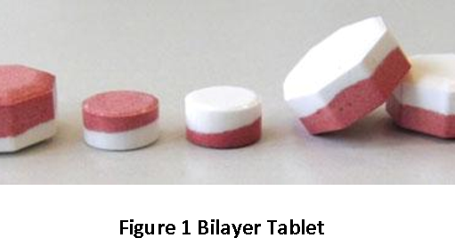 FORMULATION AND EVALUATION OF BILAYER TABLETS OF EZETIMIBE AND ...
