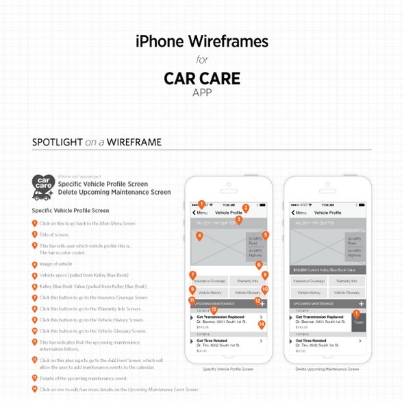 20 Best Free Website Wireframe Examples