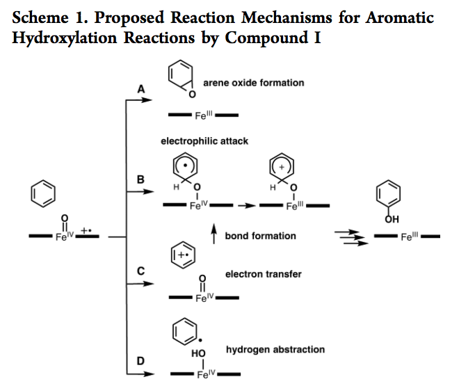 Participation of Electron Transfer Process in Rate-Limiting Step of ...