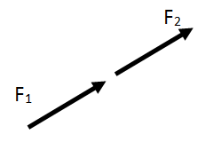 Física II: VECTORES