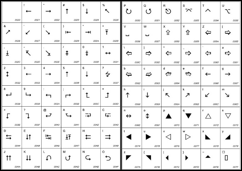 Riddle Helper: Wingdings 3