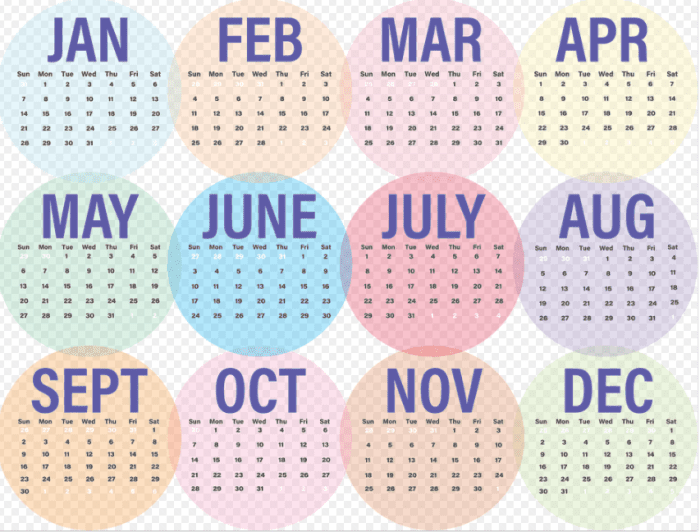 kelas 5 ( how to write dates, month, and years in english)