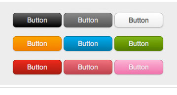Button trong C# | Nút trong C#