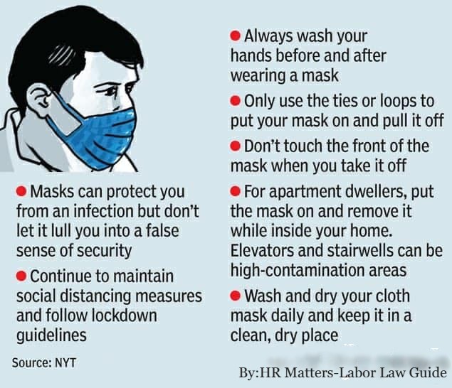How to Use a Face Mask Correctly