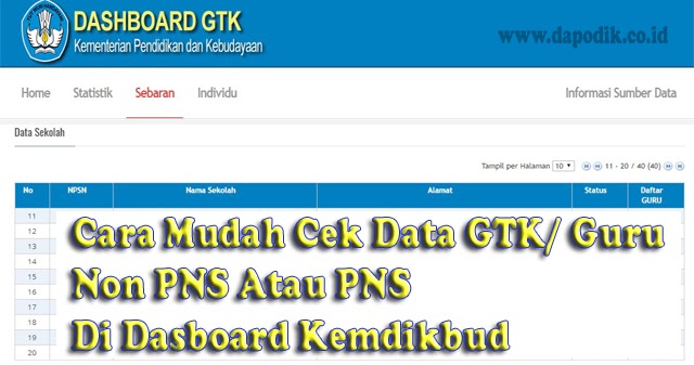 Cara Mudah Cek Data GTK/ Guru Non PNS Atau PNS Di Dasboart Kemdikbud ... Cara Mudah Cek Data GTK/ Guru Non PNS Atau PNS Di Dasboart Kemdikbud ...