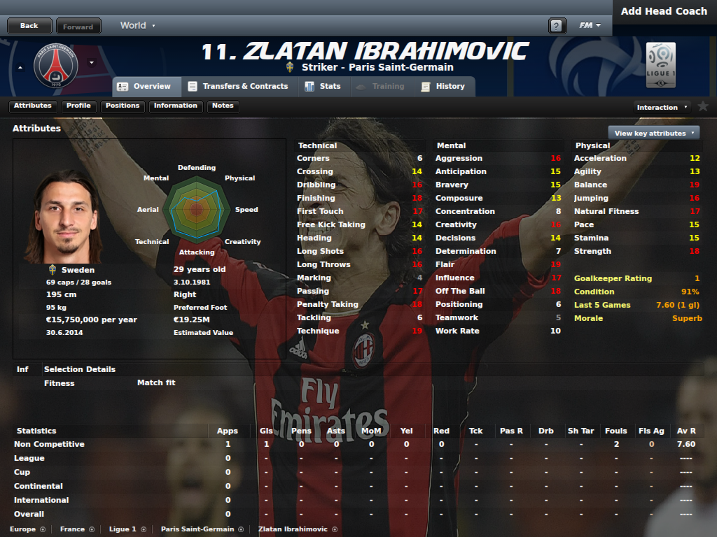 m: FOOTBALL MANAGER 2012 UPDATE TRANSFERS+CHANGES by Johnakos 05/09/2013