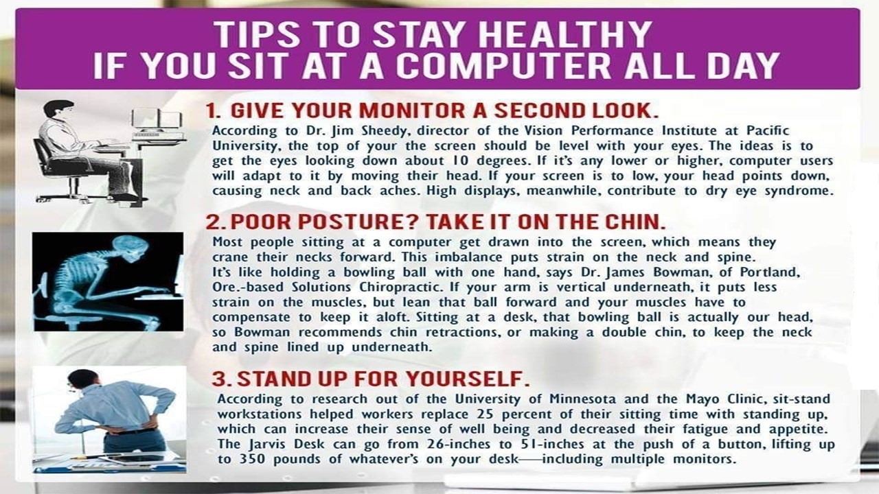 Kutubkhanah (كتبخانه) Planetarium Negara: Tips to stay healthy if you ...