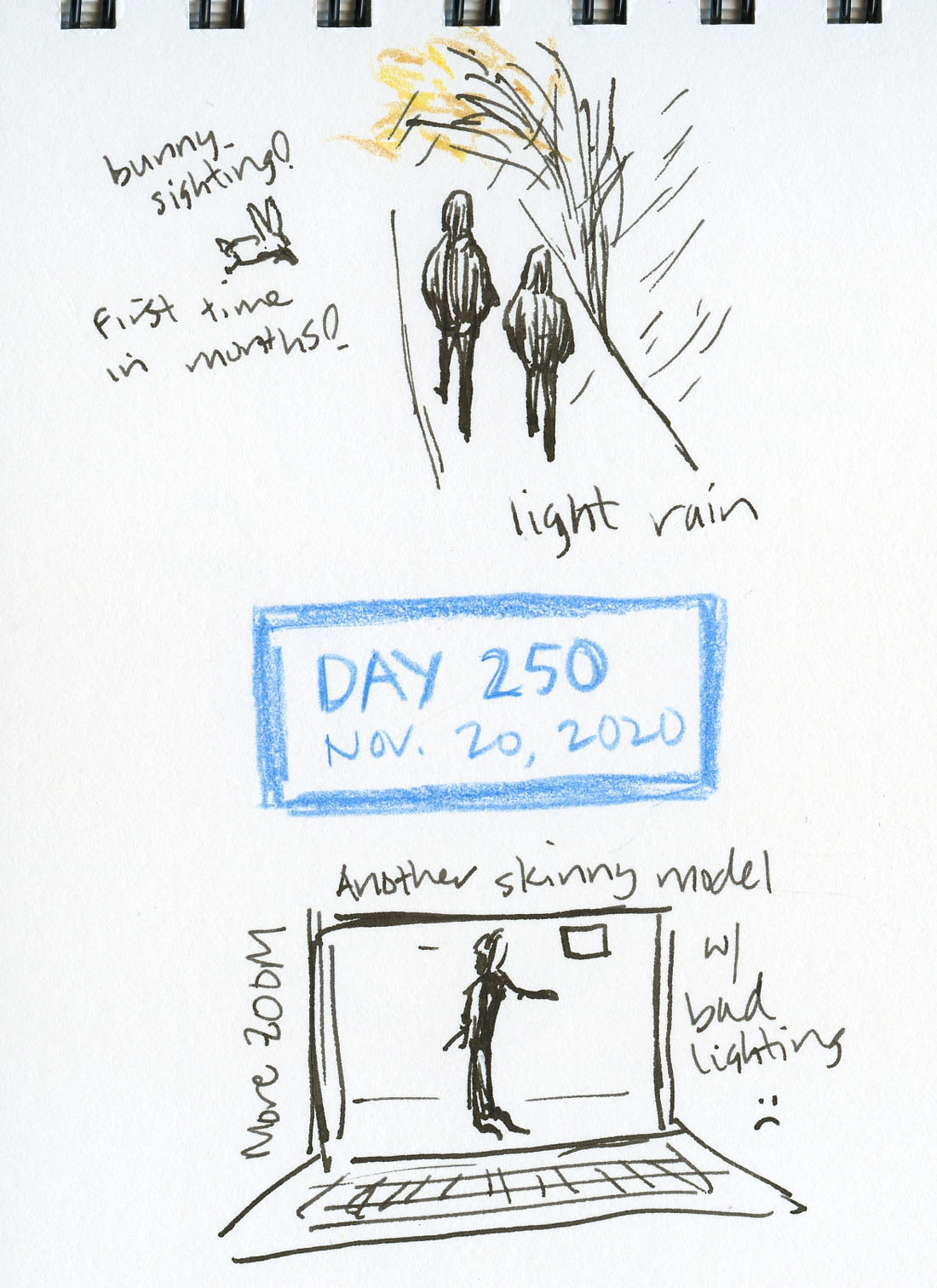 Fueled by Clouds & Coffee: My Daily Scribble Journal