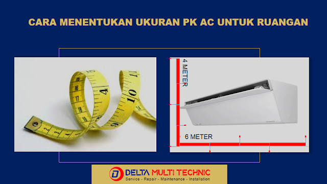 ukuran ac untuk kamar 3×3 – iFaWorldCup.com