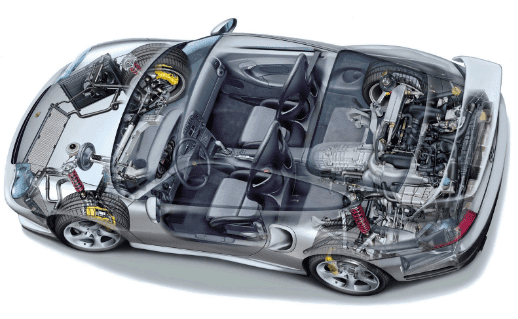 #12 Main systems on vehicles