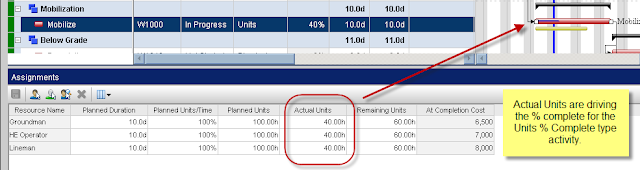 Oracle Primavera P6 em dicas: 2019