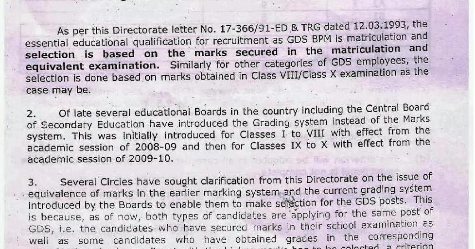 Clarification on SSC grading - GDS recruitment ~ India Posts' Retired ...