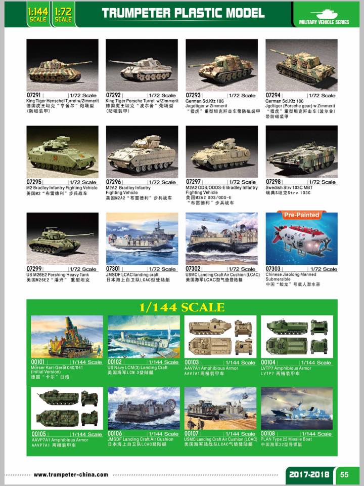 The Modelling News: Trumpeter’s Catalogue & new items of 2017-2018